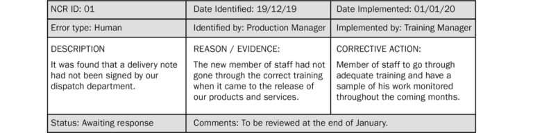 Everything you need to know about non-conformance in ISO 9001 ...